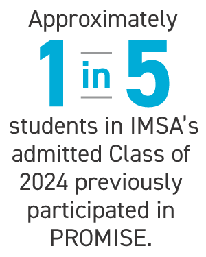 Why PROMISE? | Illinois Mathematics and Science Academy